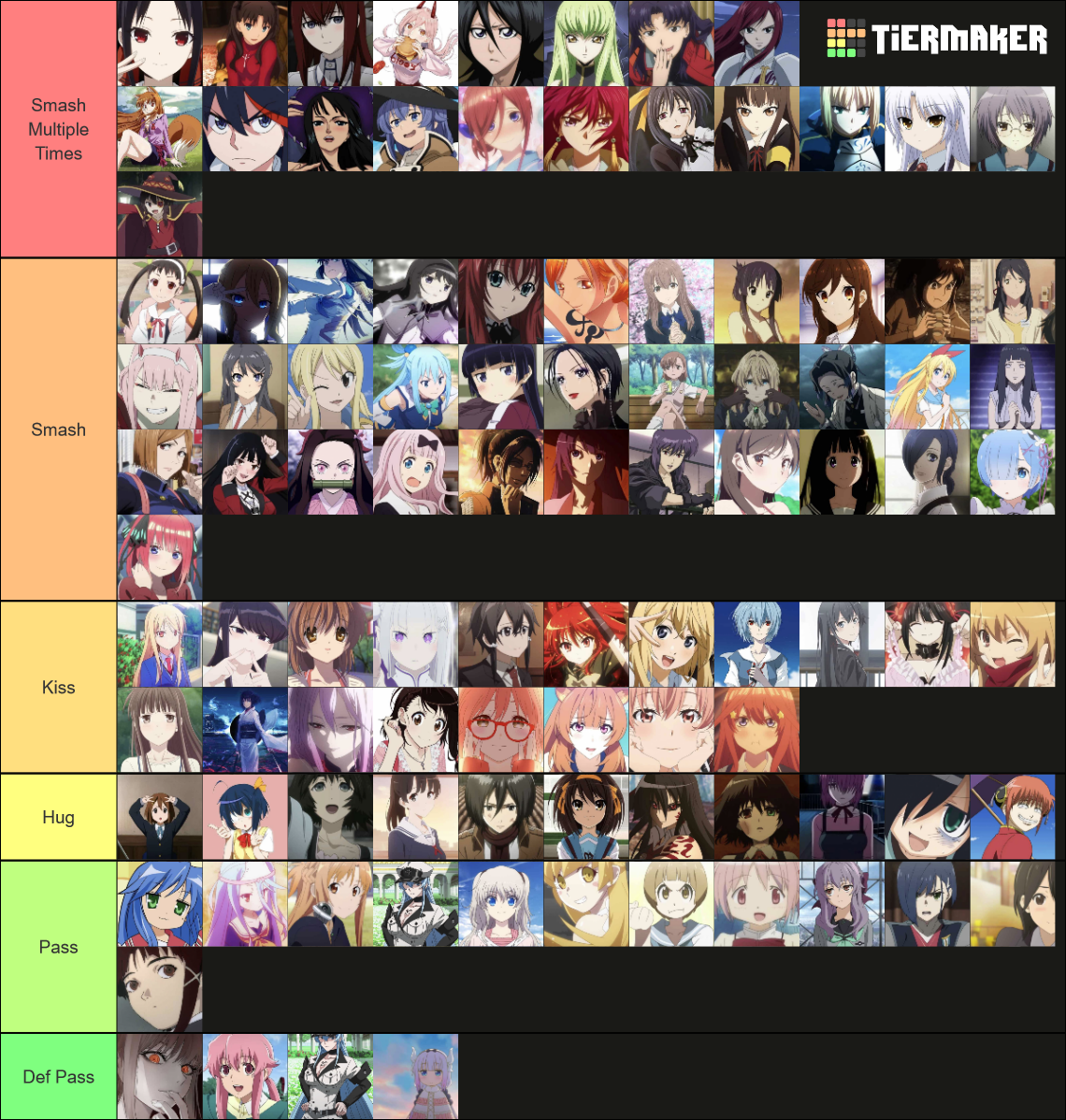 Top 100 Waifu Smash or Lass Tier List (Community Rankings) - TierMaker