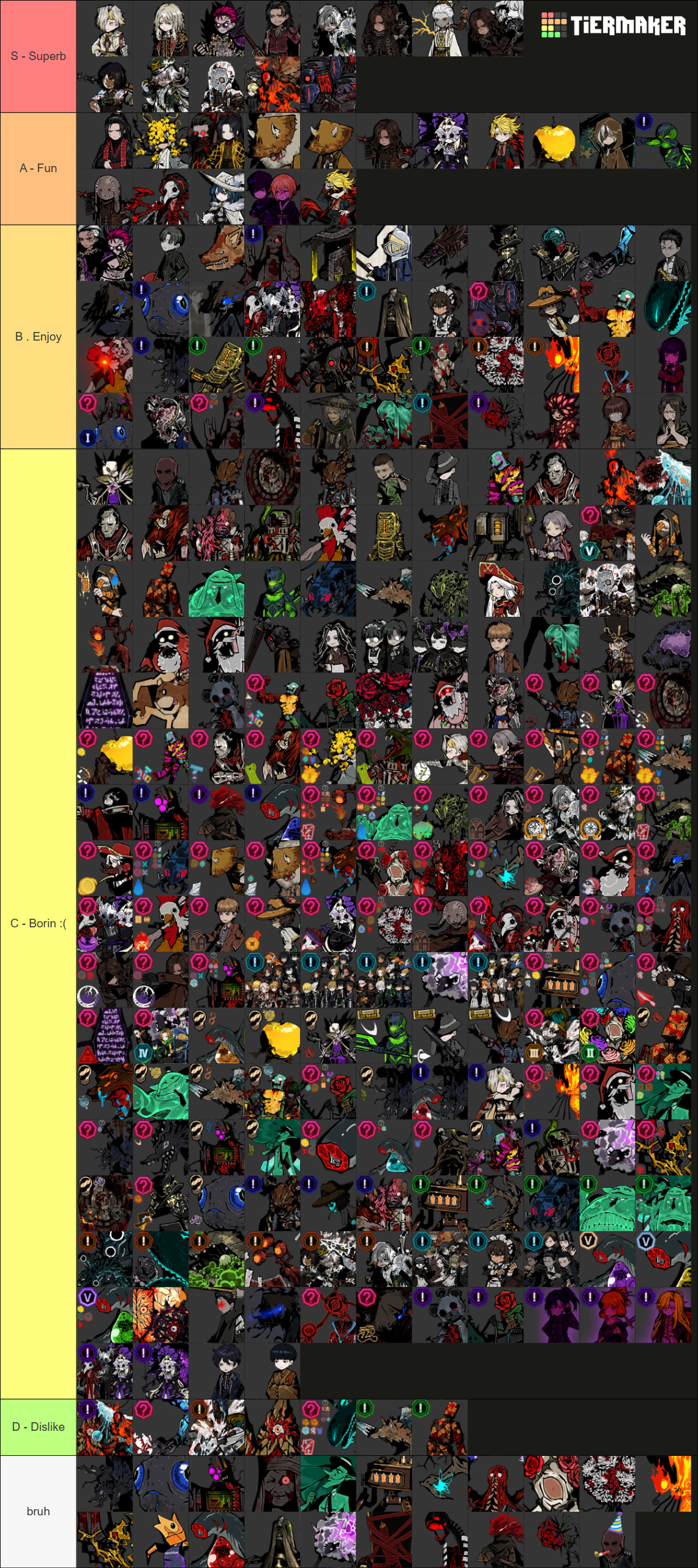 Limbus Company Bosses Tier List (Community Rankings) - TierMaker
