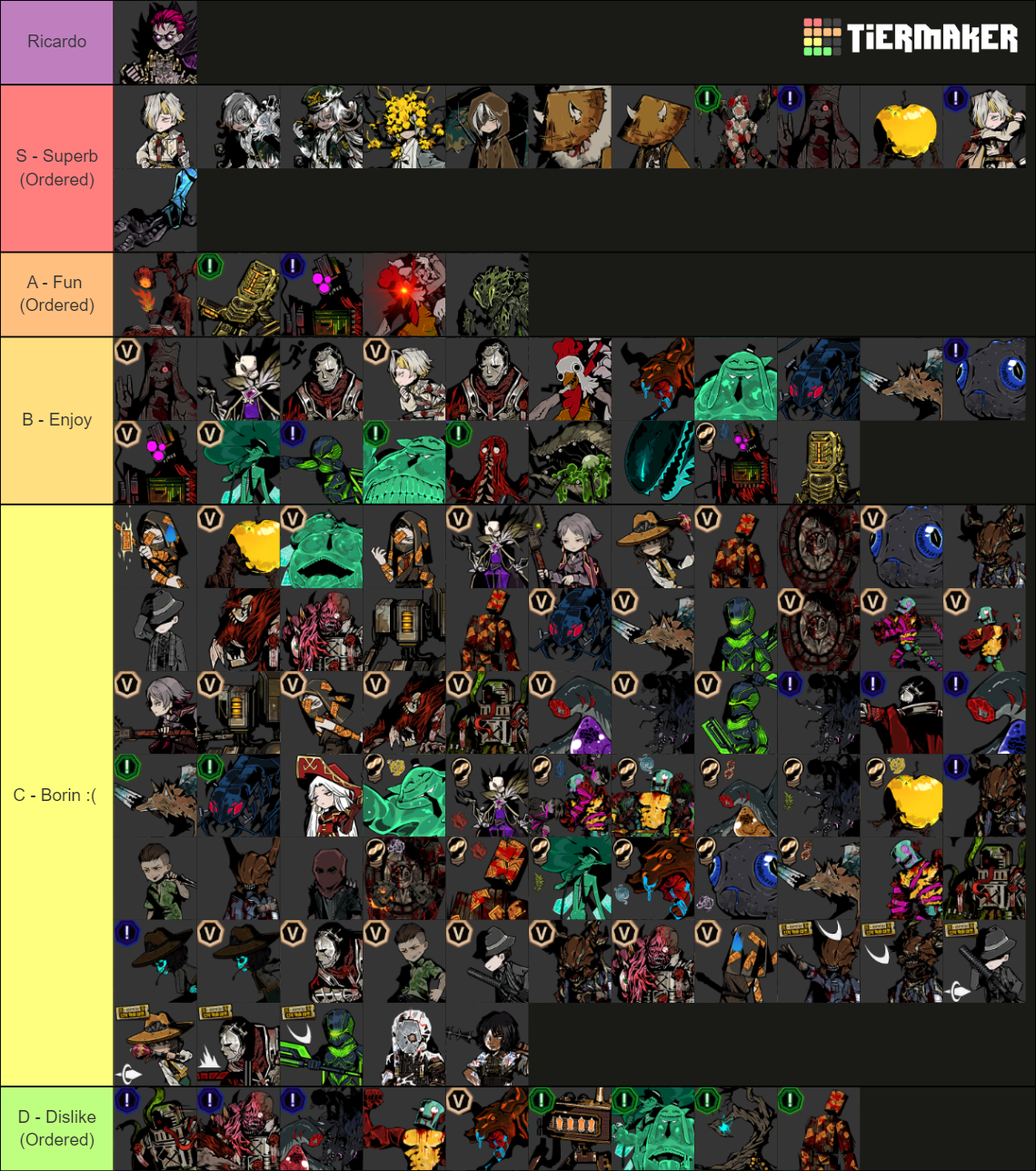 Limbus Company Bosses Tier List (Community Rankings) - TierMaker