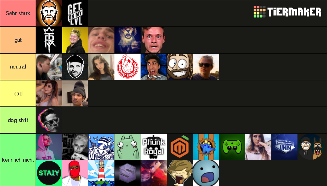 Deutsche Livestreamer / German Twitch Streamer Tier List (Community ... Deutsche Livestreamer / German Twitch Streamer Tier List (Community ...