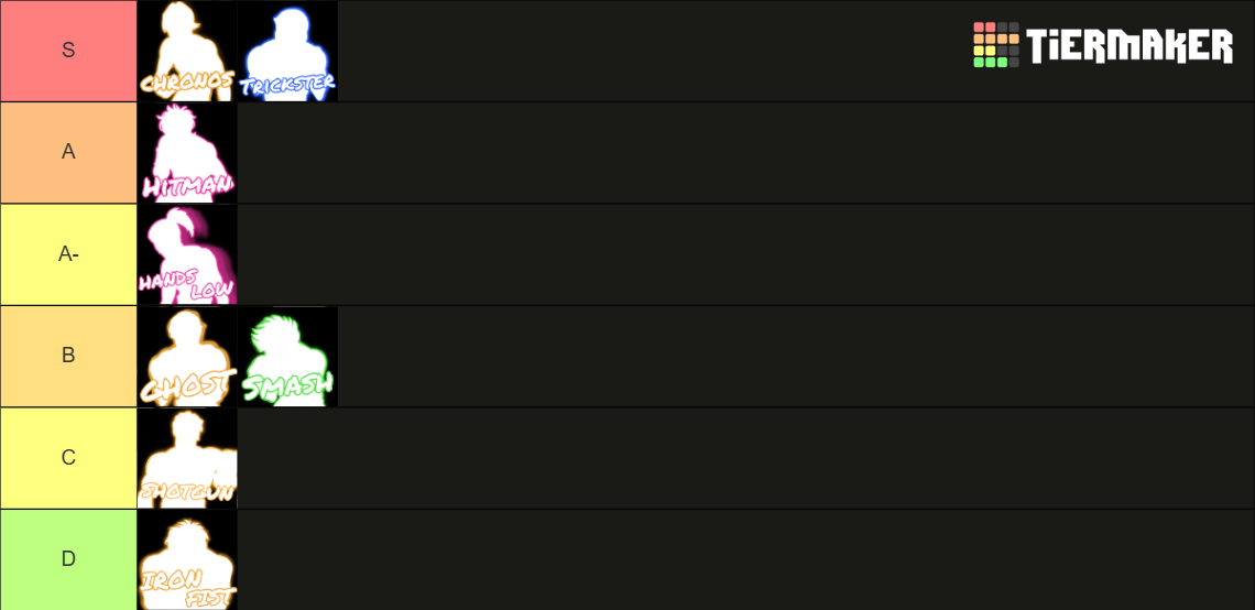 UNTITLED BOXING GAME JWORDZ LIST (UPDATED) Tier List (Community ...