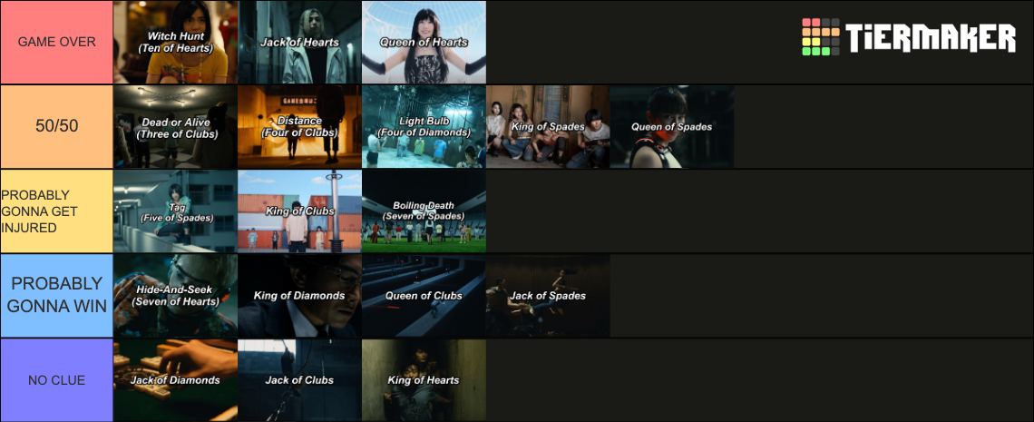 Alice in Borderland All Games Tier List (Community Rankings) - TierMaker