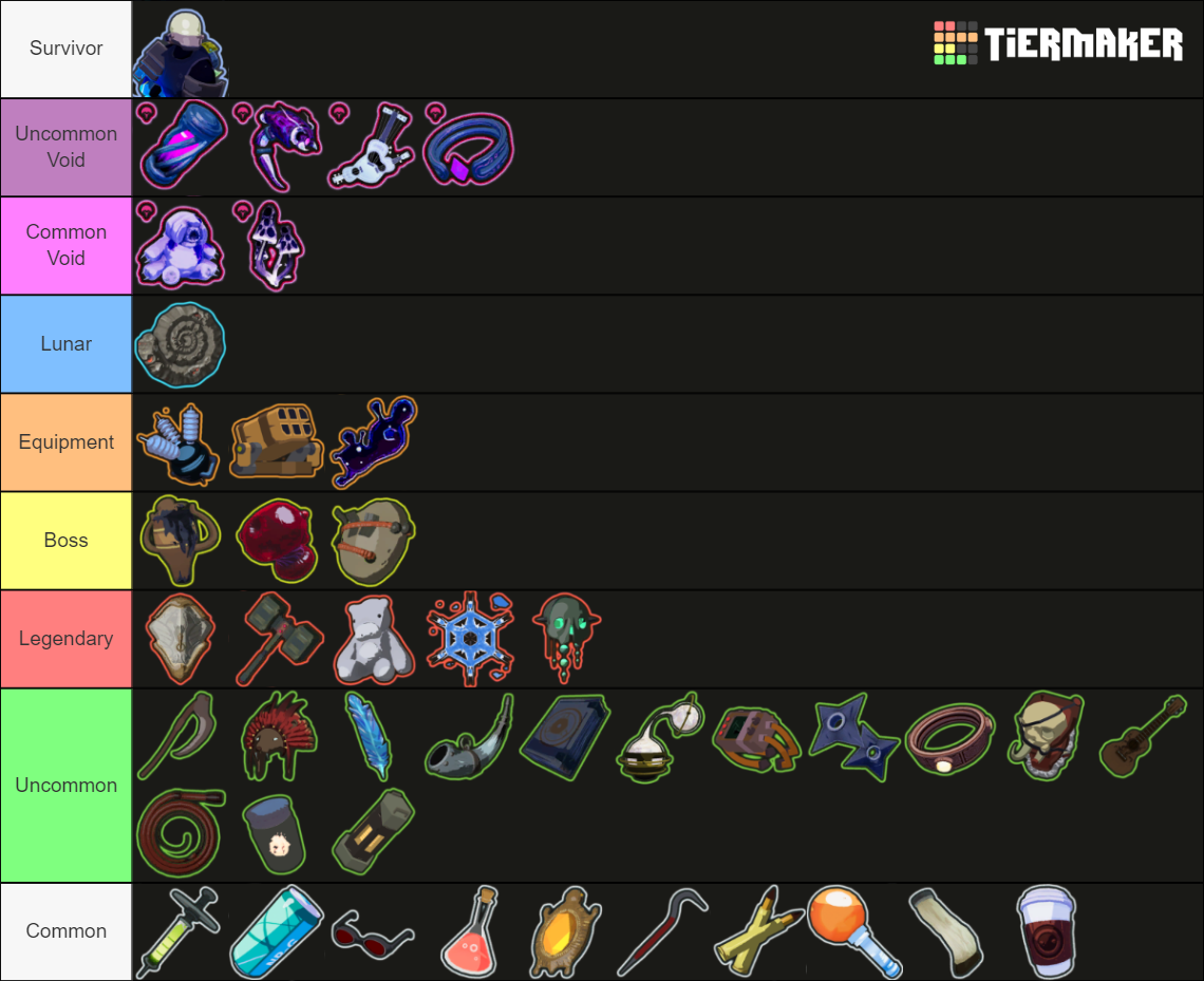Risk of Rain 2: Survivors of the Void Items & Survivors Tier List (Community Rankings) - TierMaker