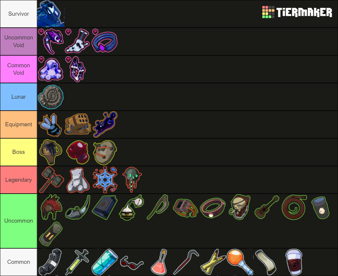 Risk of Rain 2: Survivors of the Void Items & Survivors Tier List ...
