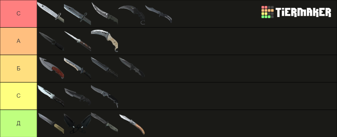 CS:GO Knife Updated Tier List (Community Rankings) - TierMaker