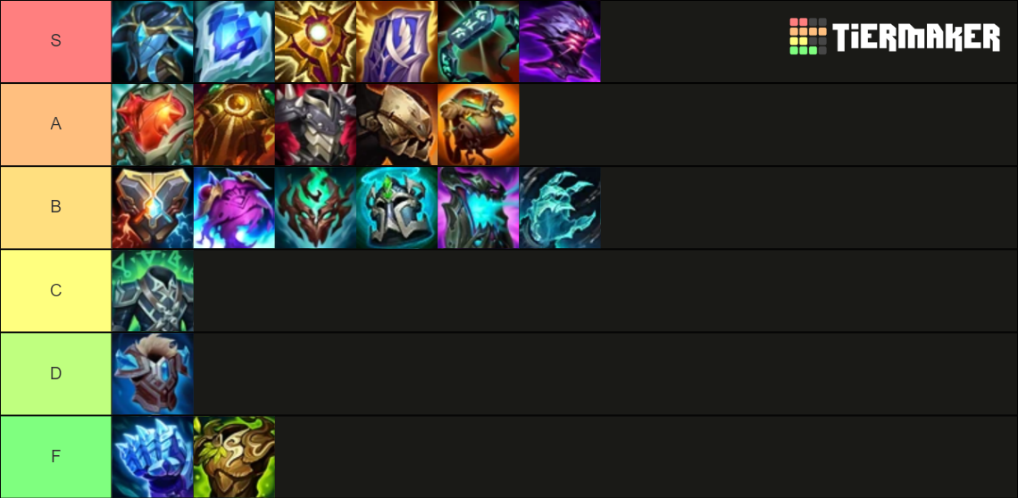 LoL S14 Tank Item Tier List (Community Rankings) - TierMaker