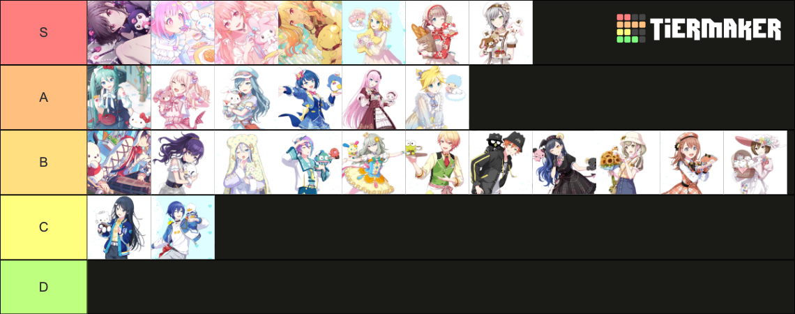 Project Sekai x Sanrio Collab Cards Tier List (Community Rankings ...