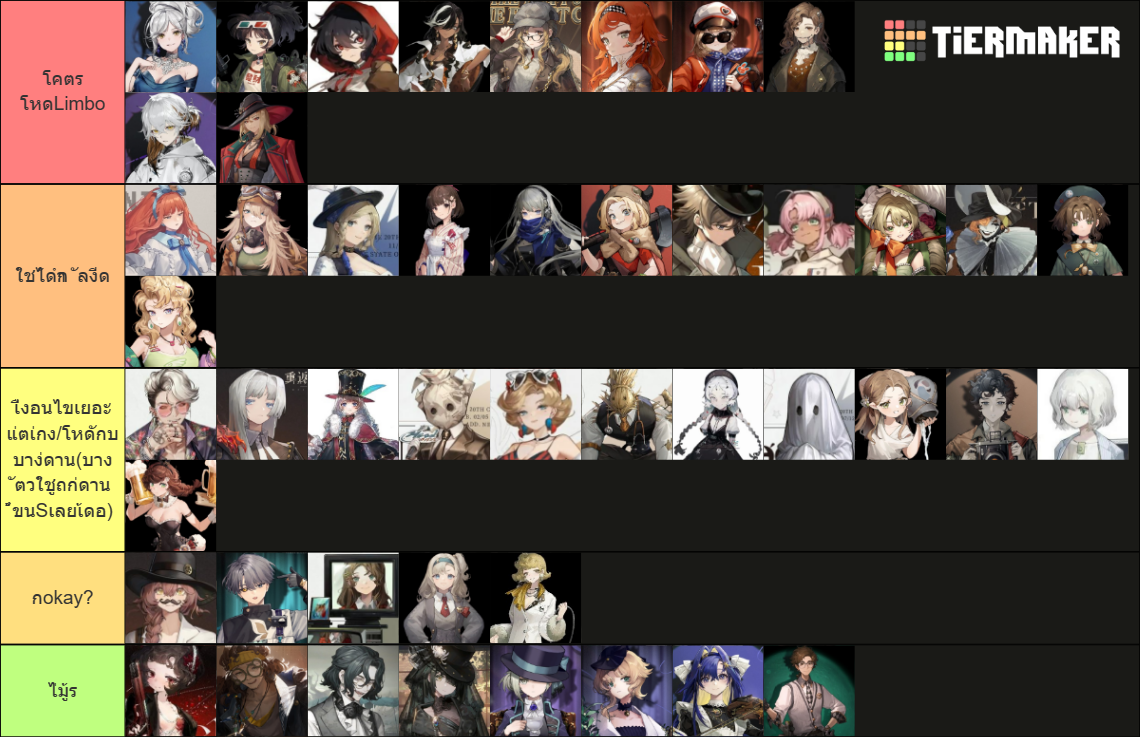 Reverse: 1999 Tier List (Community Rankings) - TierMaker