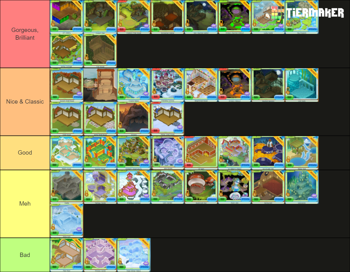animal jam den tierlist Tier List (Community Rankings) - TierMaker