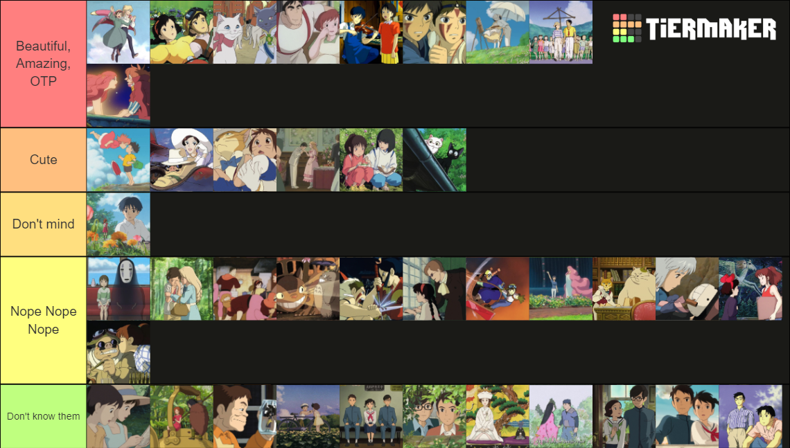 Studio Ghibli Couples / Ships Tier List (Community Rankings) - TierMaker