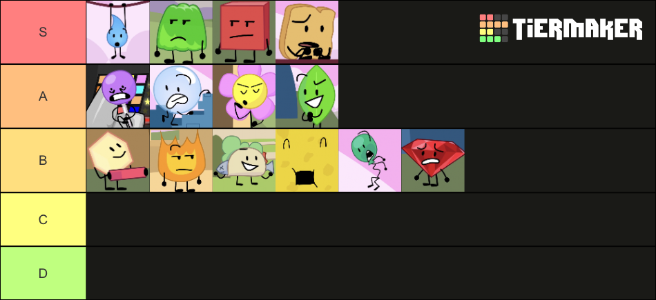 BFB - Final 14! Tier List (Community Rankings) - TierMaker
