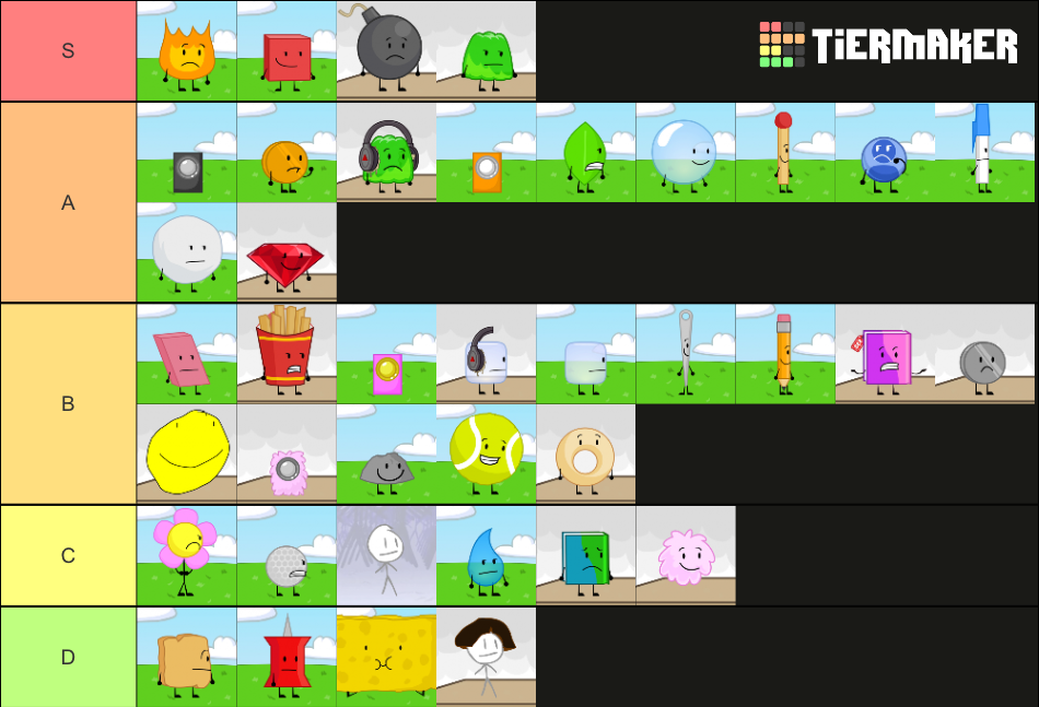 BFDI/BFDIA/IDFB Tier List (Community Rankings) - TierMaker