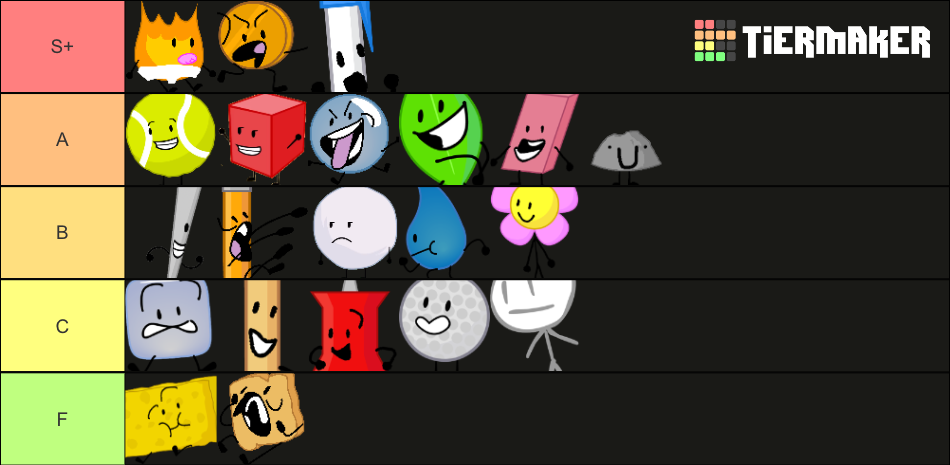 BFDI (Season 1) Characters Tier List (Community Rankings) - TierMaker