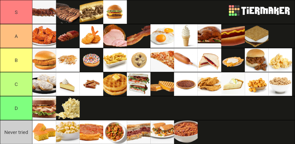 American Foods Tier List (Community Rankings) - TierMaker