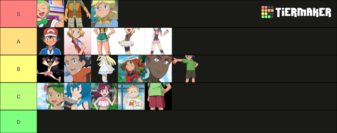 Ash's Pokemon Traveling Companions Tier List (Community Rankings ...