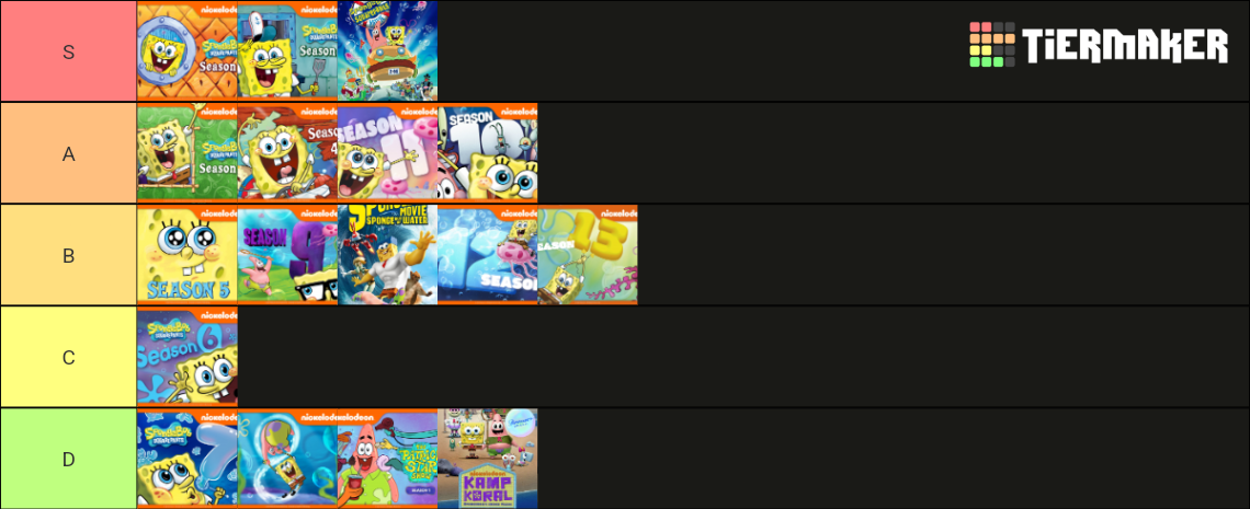 Spongebob seasons and films Tier List (Community Rankings) - TierMaker