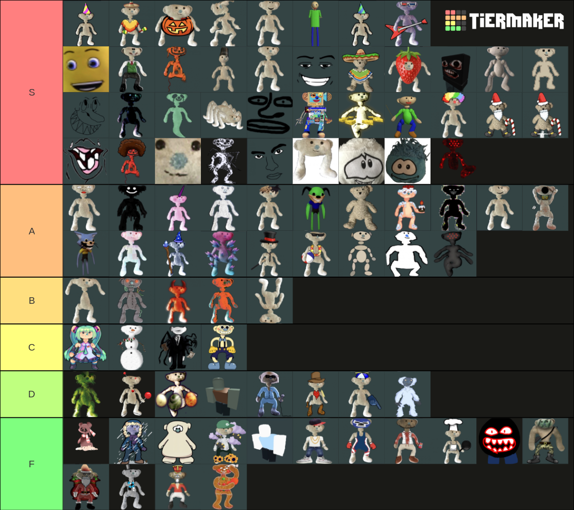 Ranking of All Bear Alpha Skins Tier List (Community Rankings) - TierMaker