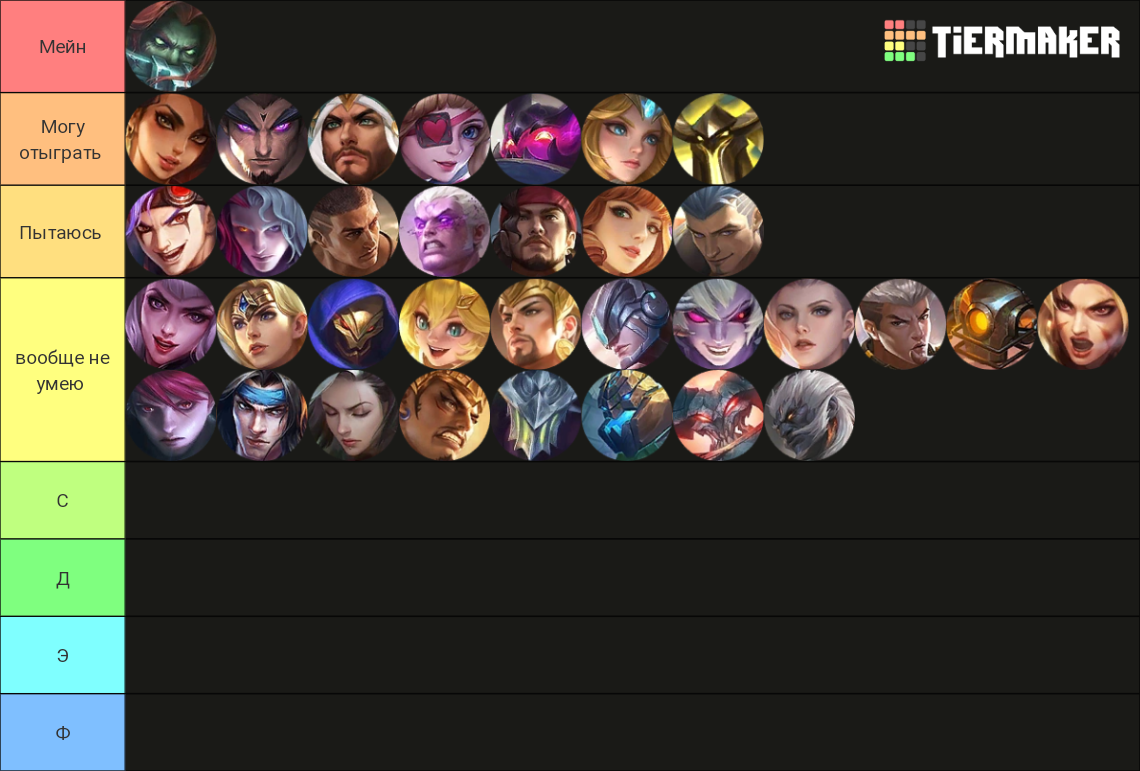 MLBB August 2023 Tier List (Community Rankings) - TierMaker