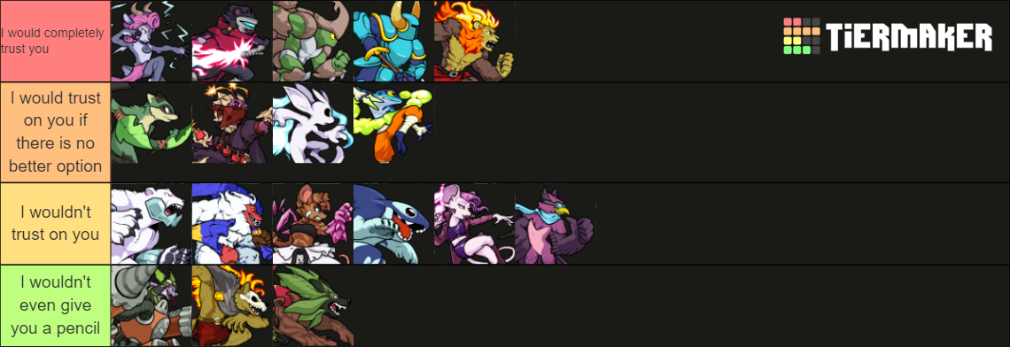 Rivals of Aether (Workshop Pack + New Art) Tier List (Community ...