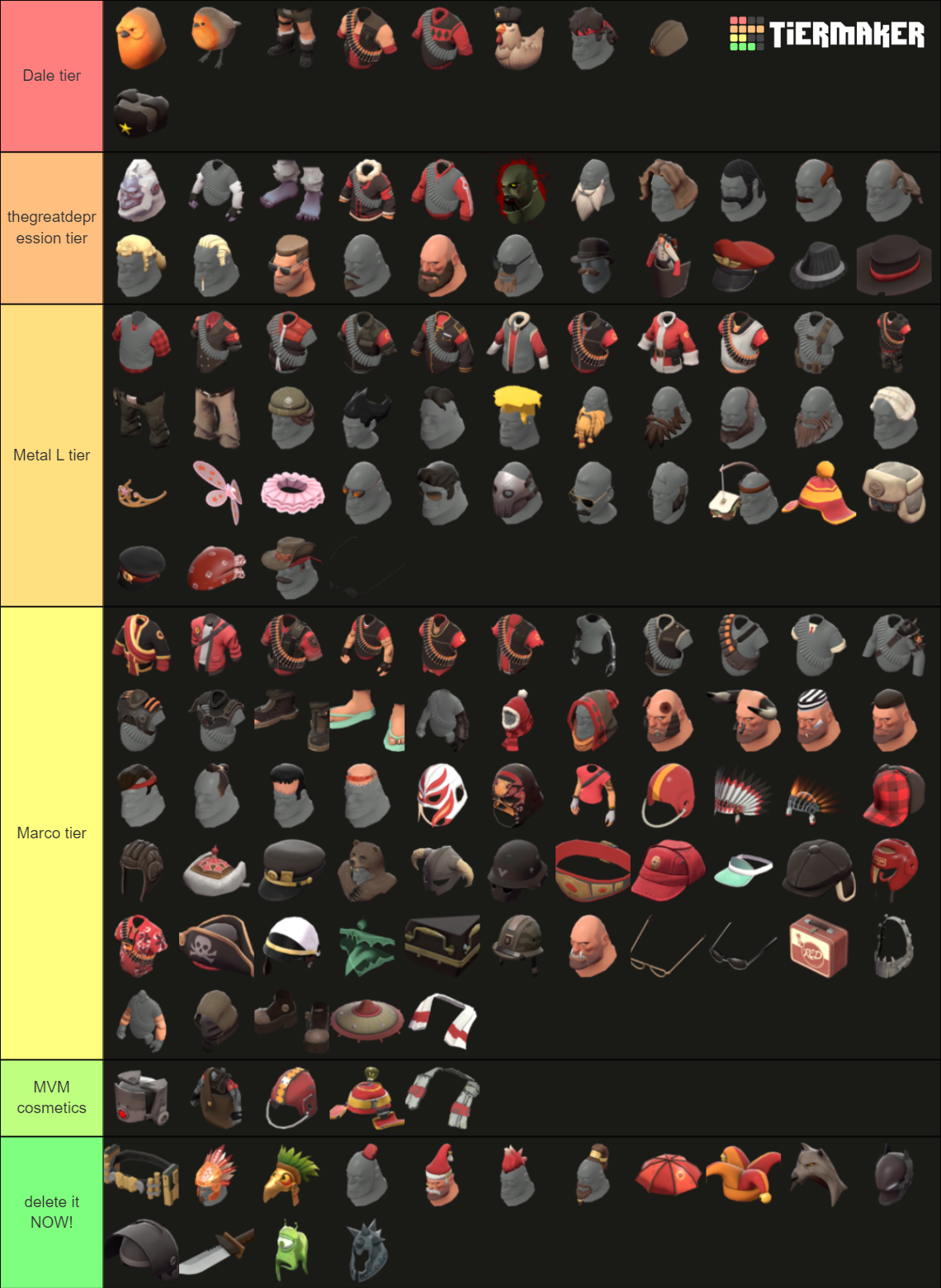 Team Fortress 2 - Heavy Cosmetics Tier List (Community Rankings ...