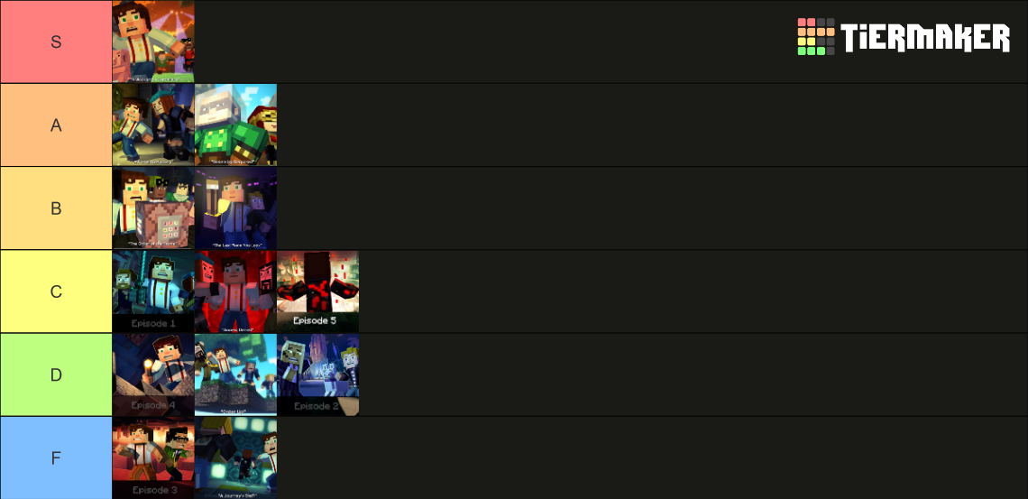 Minecraft Story Mode Episodes Tier List (Community Rankings) - TierMaker