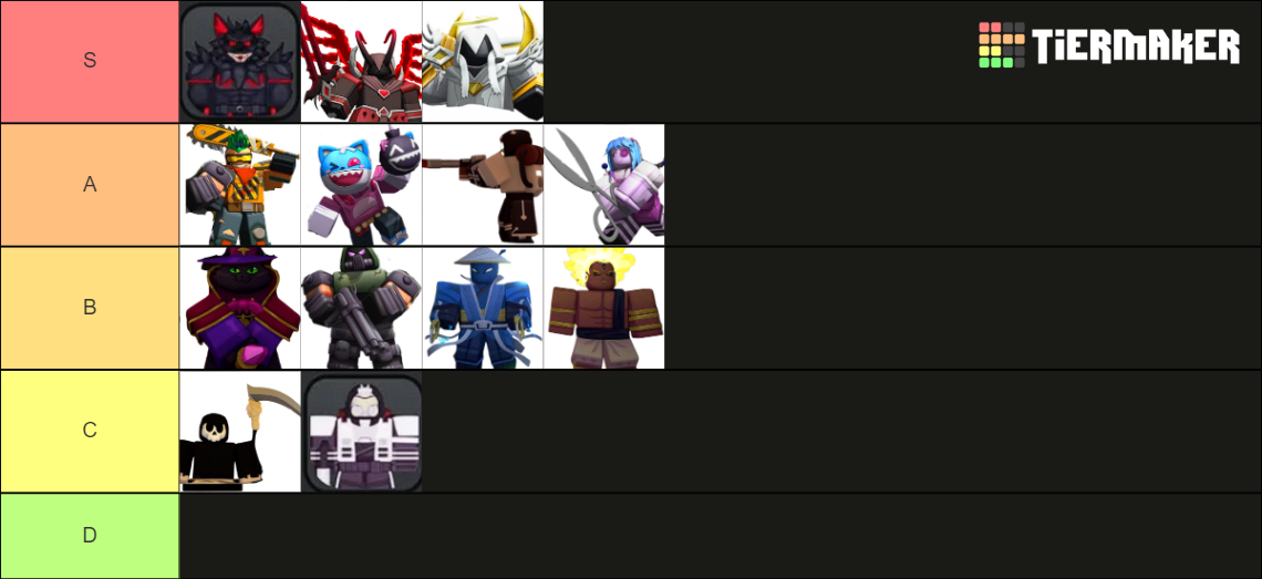 The House TD (Roblox) - Chapter 1 Tier List (Community Rankings ...