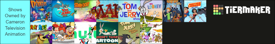 Warner Bros Animated Tv Series Tier List Community Rankings Tiermaker