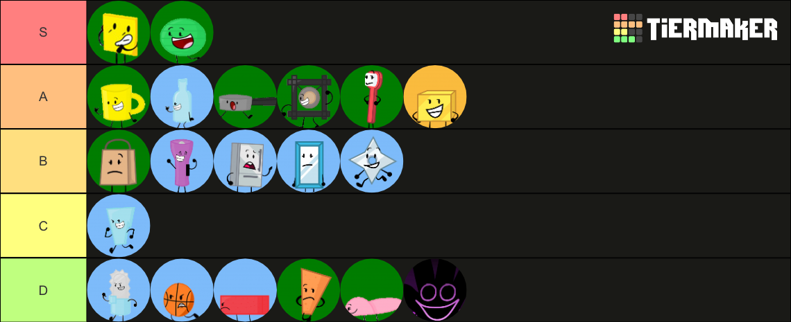 Paper Puppets (PP) S1 Tier List (Community Rankings) - TierMaker