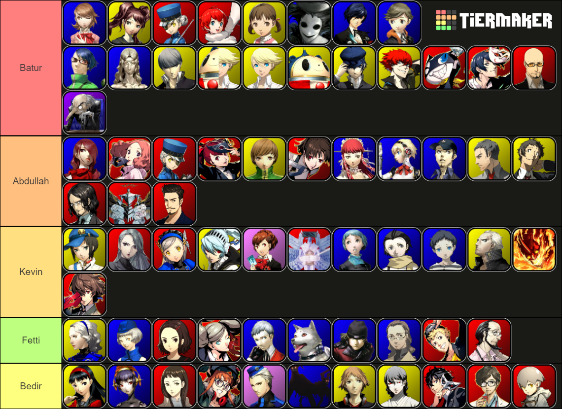 Persona Main Characters (3-5) (Includes Spin-offs) (No Q) Tier List ...