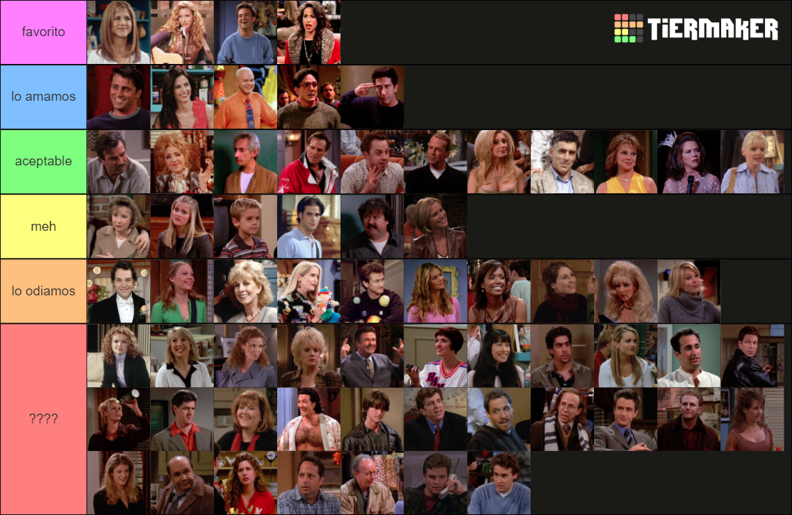 Friends Characters (65) Tier List (Community Rankings) - TierMaker