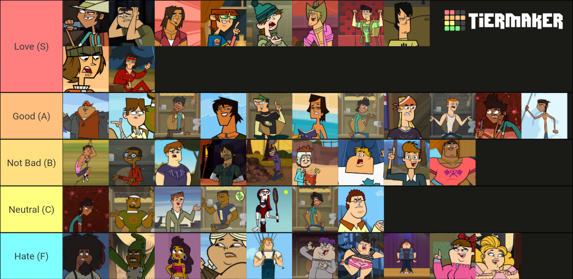 Total Drama Character Ranking (93 Characters) Tier List (Community ...