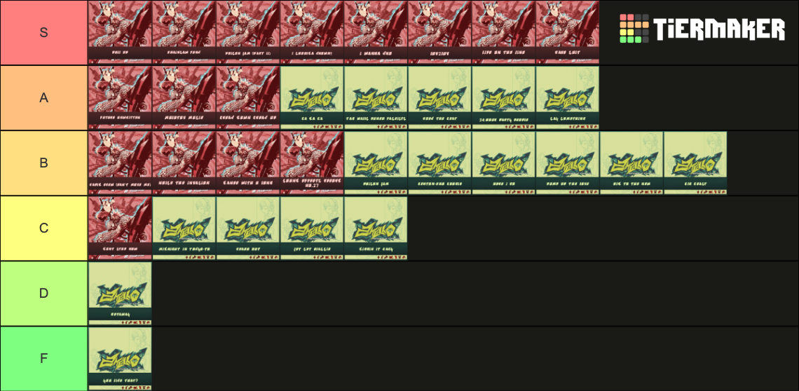 2 Mello: Memories Of Tokyo-To vs Sounds Of Tokyo-To Future Tier List ...