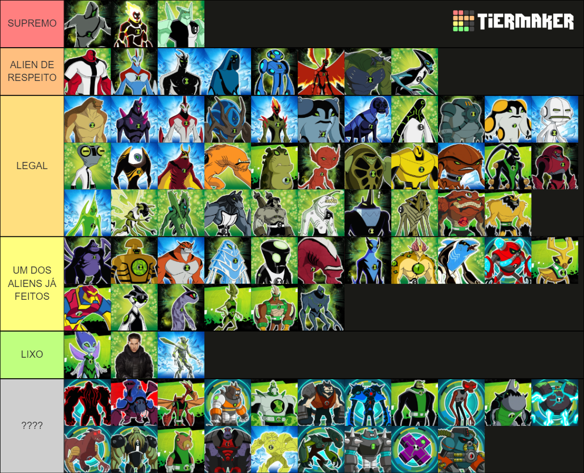 Ben 10 - All Series Aliens (V1) Tier List (Community Rankings) - TierMaker