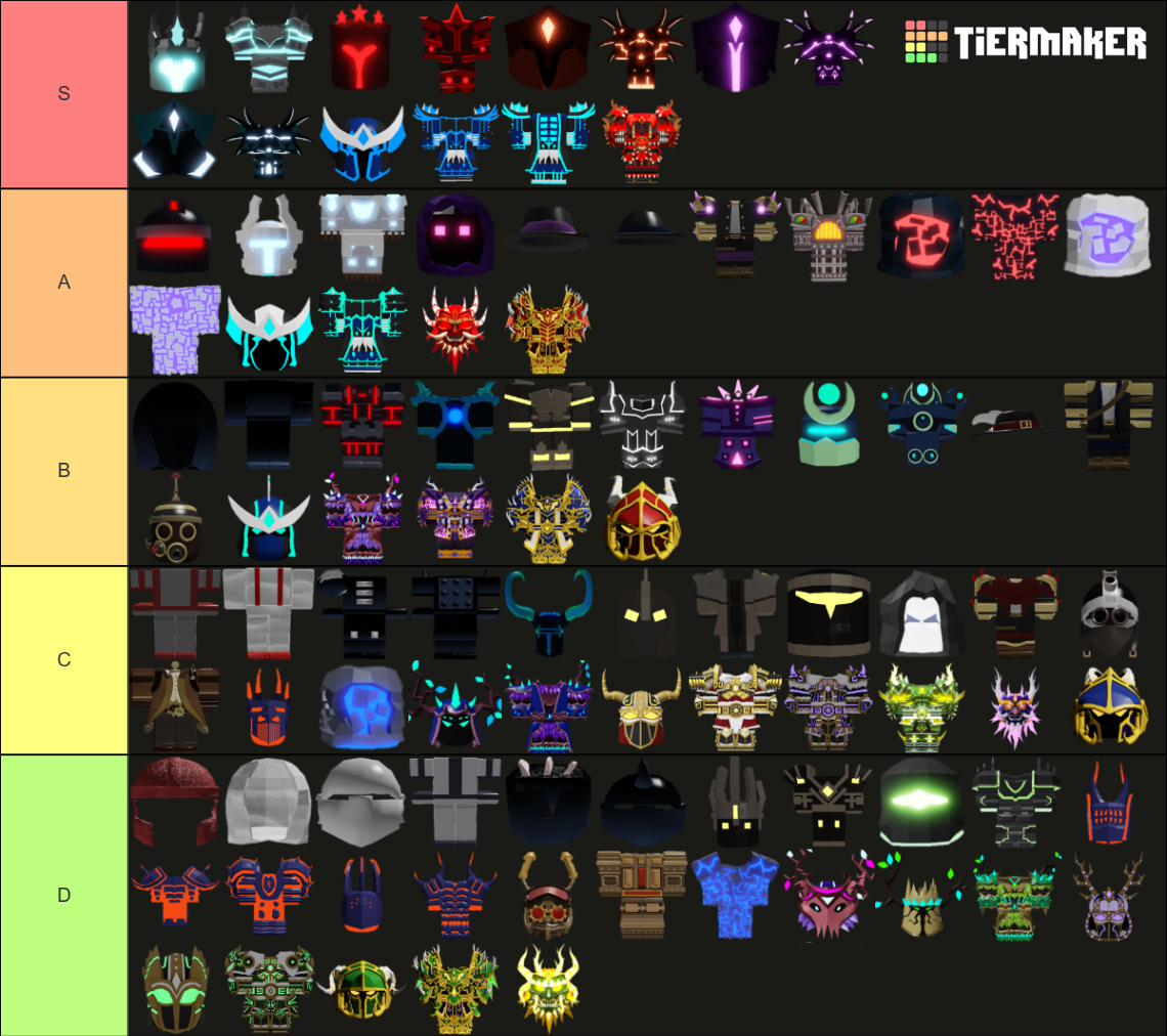 Dungeon Quest Collectibles Tier List (Community Rankings) - TierMaker Dungeon Quest Collectibles Tier List (Community Rankings) - TierMaker