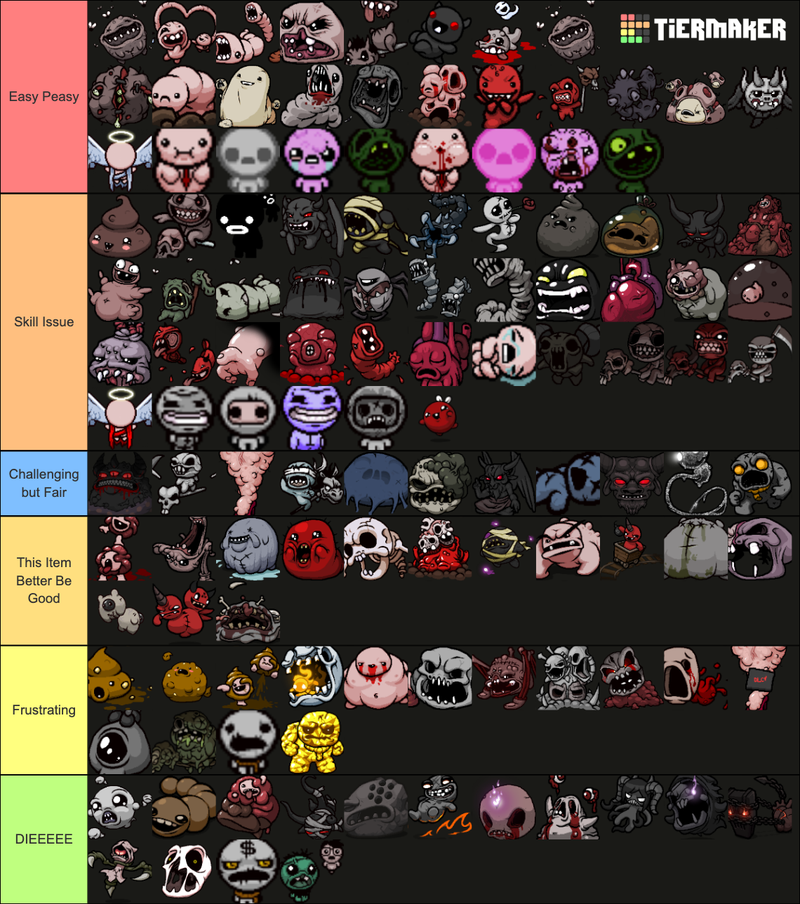 Binding of Isaac: Repentance Bosses/Mini-Bosses Tier List (Community ...