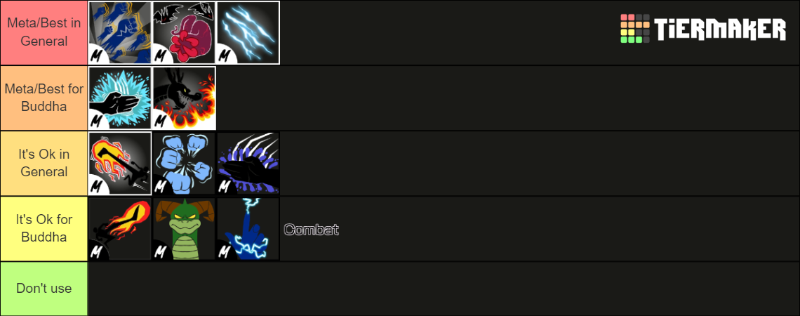 Blox Fruits Fighting Styles Tier List (Community Rankings) - TierMaker Blox Fruits Fighting Styles Tier List (Community Rankings) - TierMaker