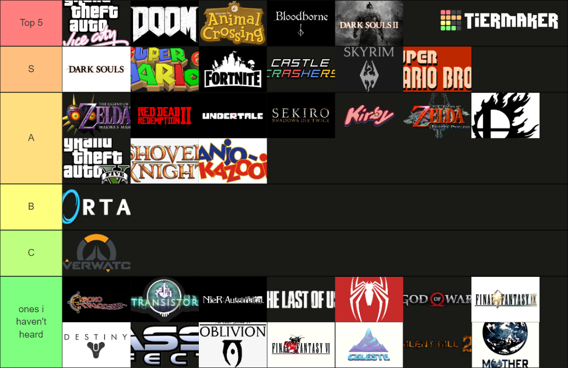 Best Video Game Soundtracks Tier List (Community Rankings) - TierMaker