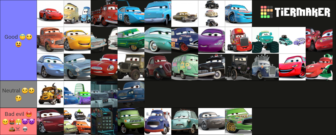 Disney Pixar Cars Characters Tier List (Community Rankings) - TierMaker