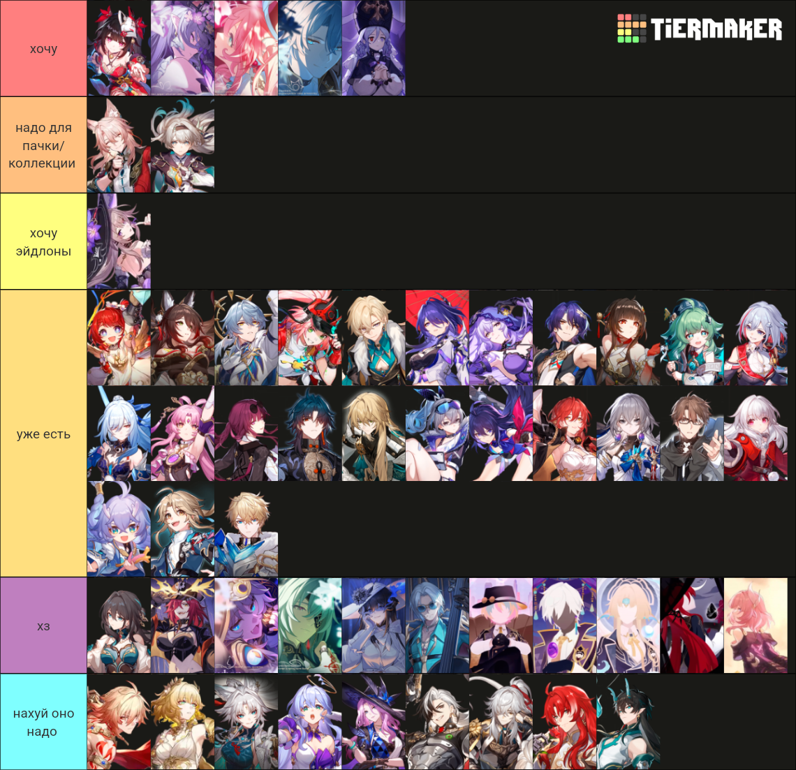 Honkai Star Rail 3.1 character HSR Tier List (Community Rankings) - TierMaker