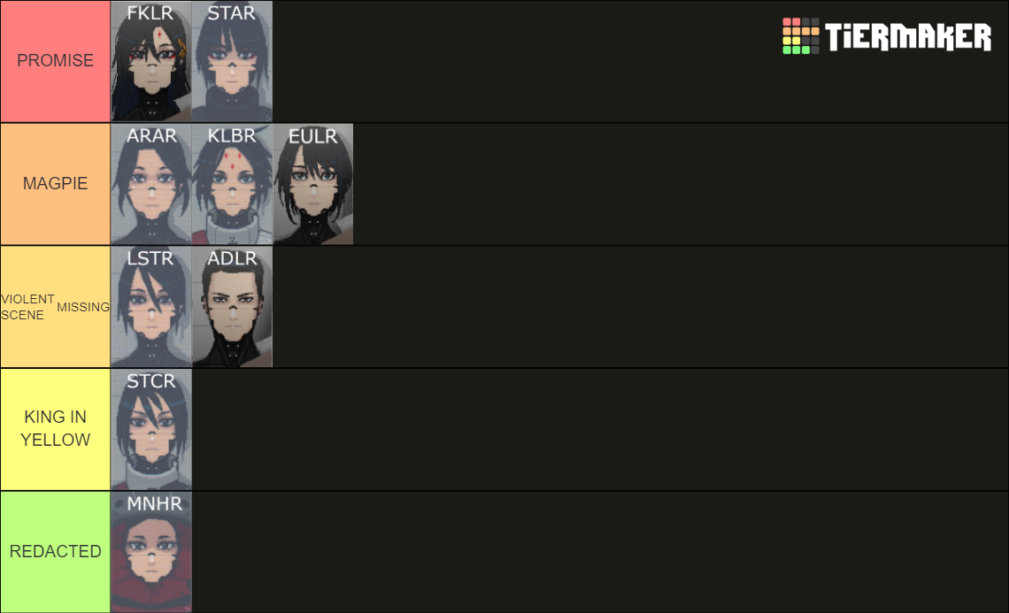 Signalis Replika Tier List (Community Rankings) - TierMaker