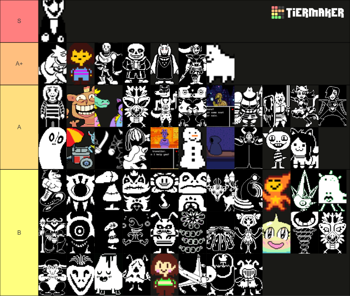 Undertale Characters Tier List (Community Rankings) - TierMaker