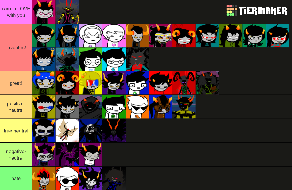 Homestuck Humans / Alpha, Beta and Ancestor Trolls Tier List (Community ...