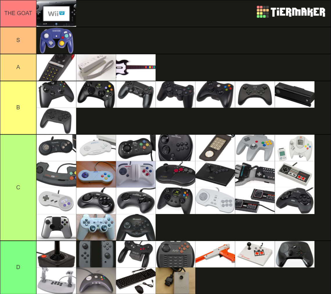Video Game Controllers Tier List (Community Rankings) - TierMaker