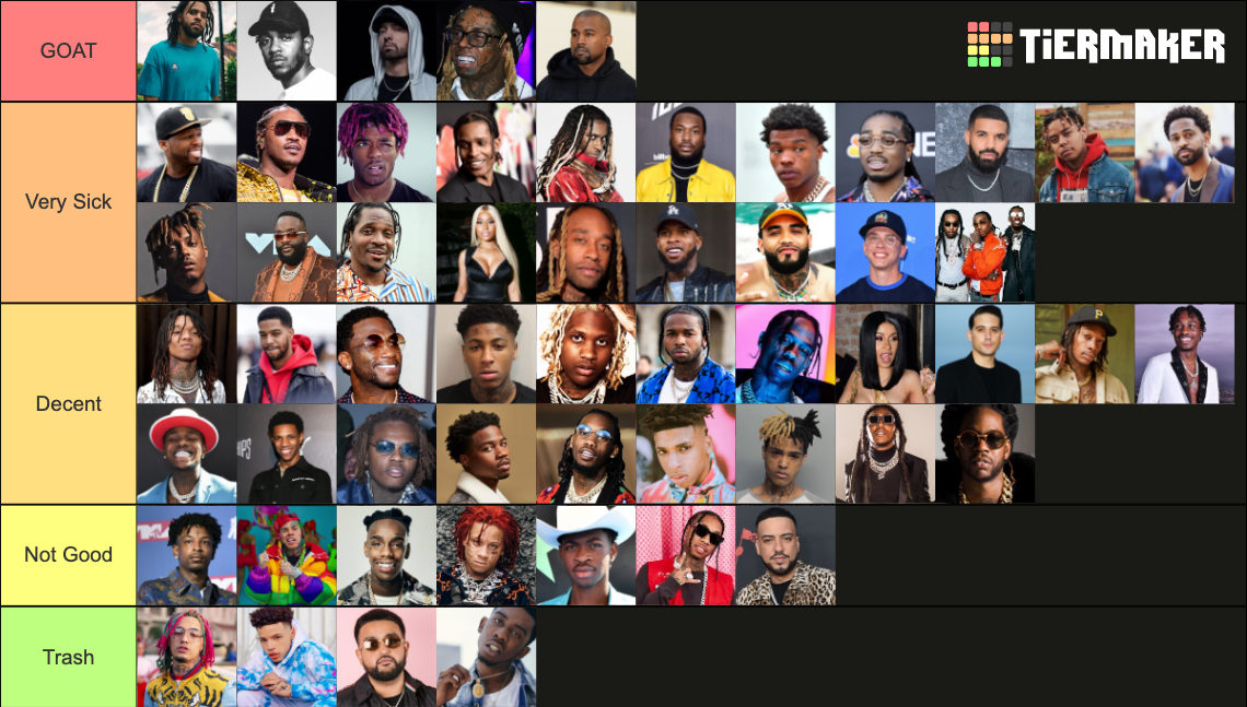 American Rappers Tier List (Community Rankings) - TierMaker