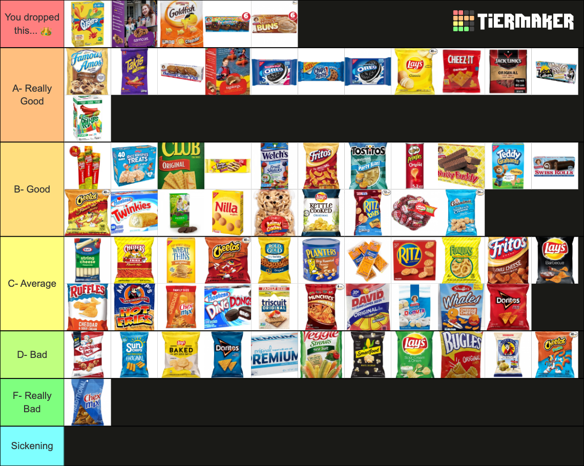 ULTIMATE SNACK TIER LIST Tier List (Community Rankings) - TierMaker