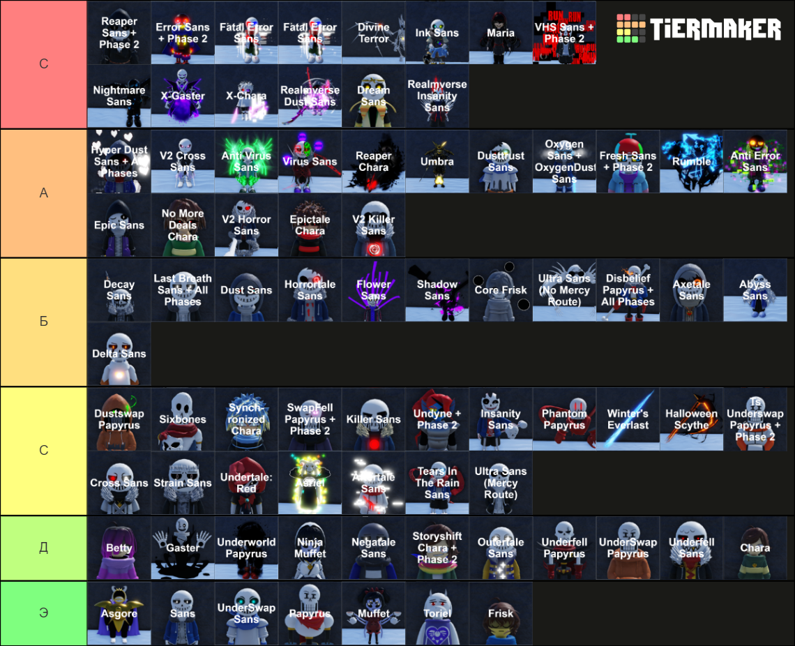 Undertale: Timeline Collapse Characters Tier List (Community Rankings ...