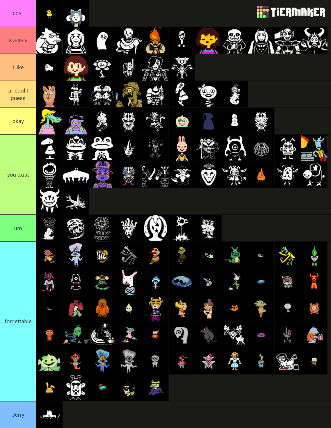 all undertale characters & enemies! Tier List (Community Rankings ...