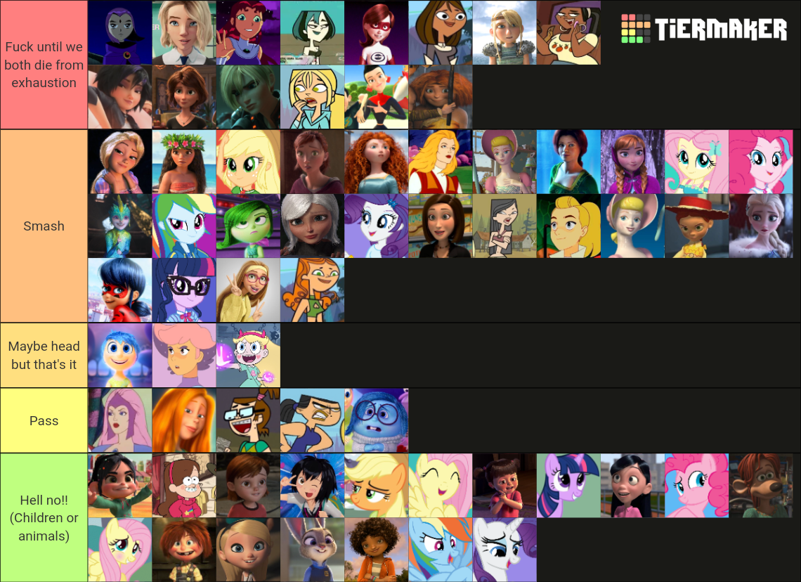 Animated Female Characters Tier List (Community Rankings) - TierMaker