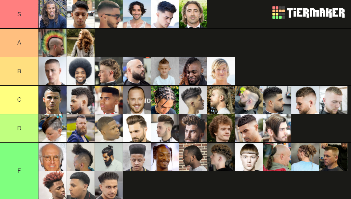 Men's Hairstyles Tier List (Community Rankings) - TierMaker