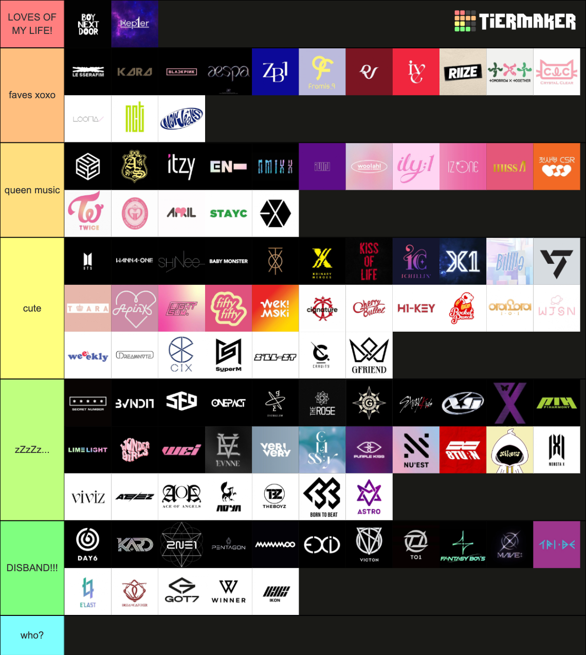 REAL kpop group ranking Tier List (Community Rankings) - TierMaker